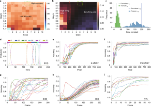 集智斑图 - 用知识连接探索者