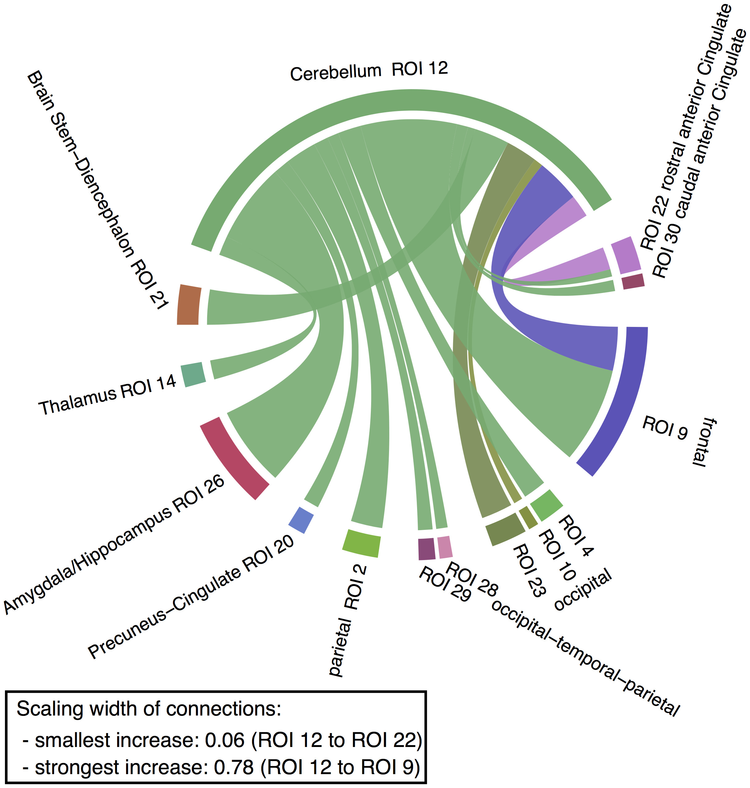 集智斑图 - 用知识连接探索者