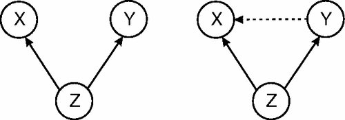 Inferring topologies of complex networks with hidden variables | 集智斑图
