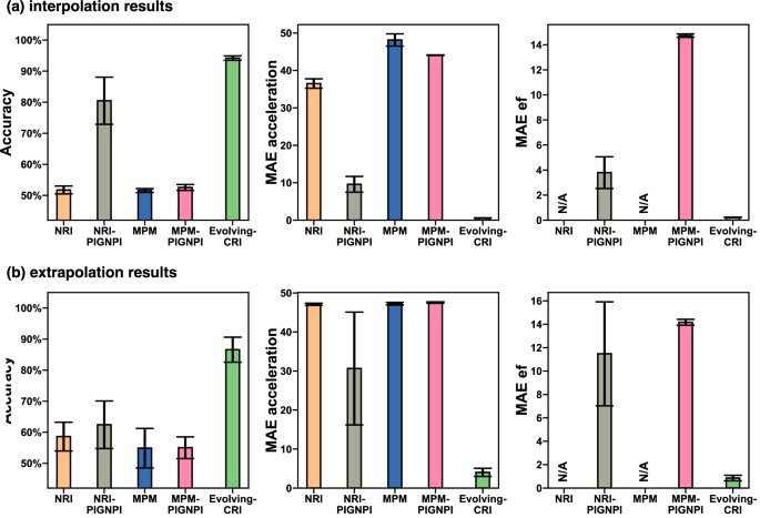 集智斑图 - 用知识连接探索者