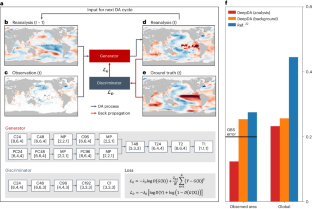 集智斑图 - 用知识连接探索者