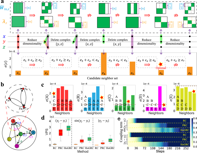 集智斑图 - 用知识连接探索者
