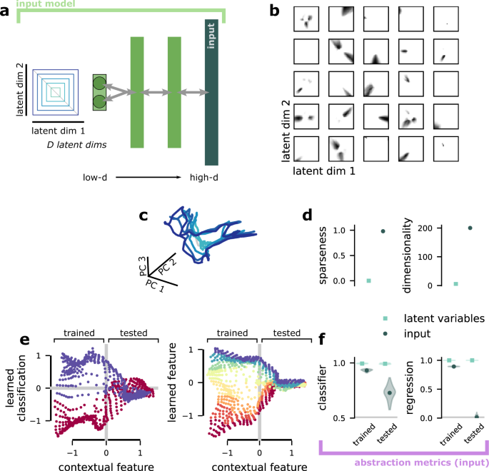 集智斑图 - 用知识连接探索者