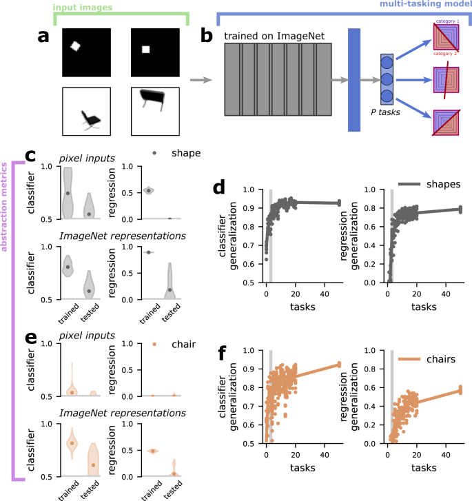 集智斑图 - 用知识连接探索者