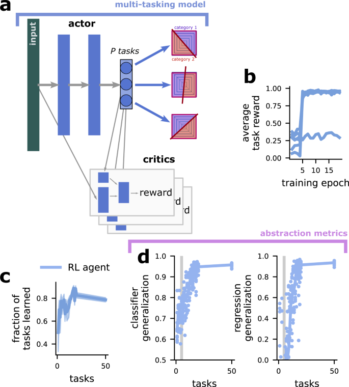 集智斑图 - 用知识连接探索者