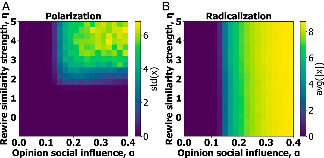 集智斑图 - 用知识连接探索者