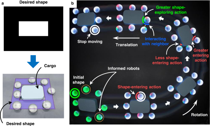 集智斑图 - 用知识连接探索者