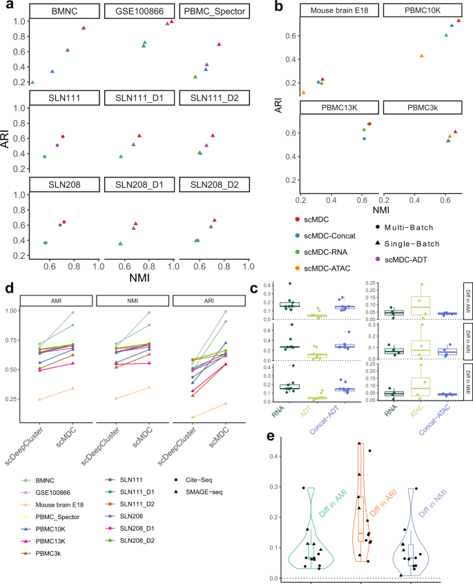 集智斑图 - 用知识连接探索者