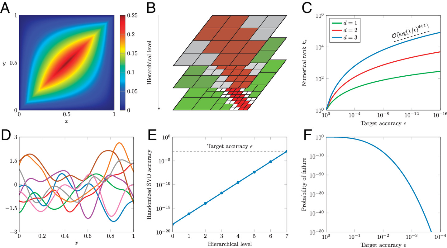 集智斑图 - 用知识连接探索者
