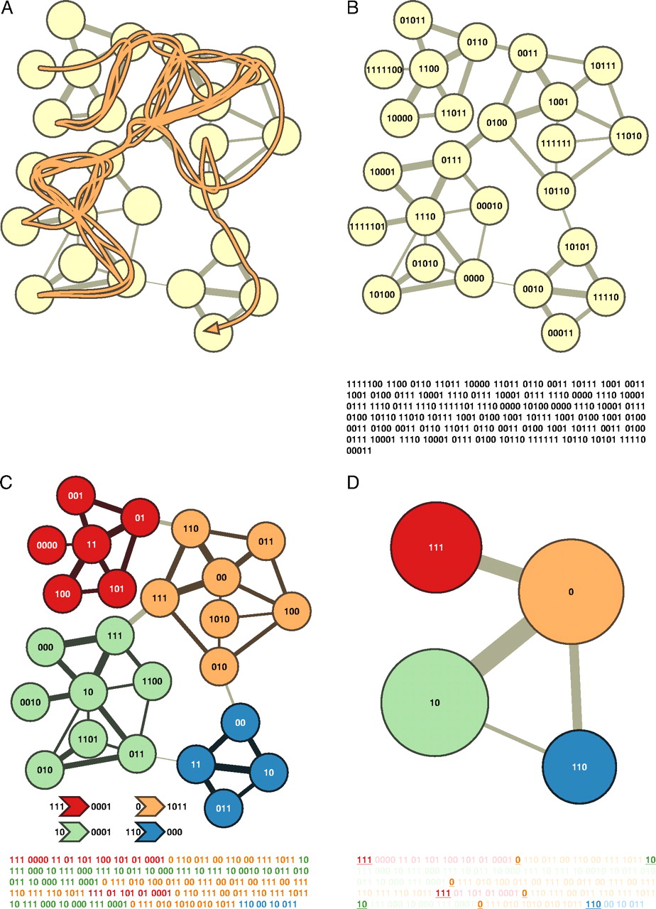 集智斑图 - 用知识连接探索者
