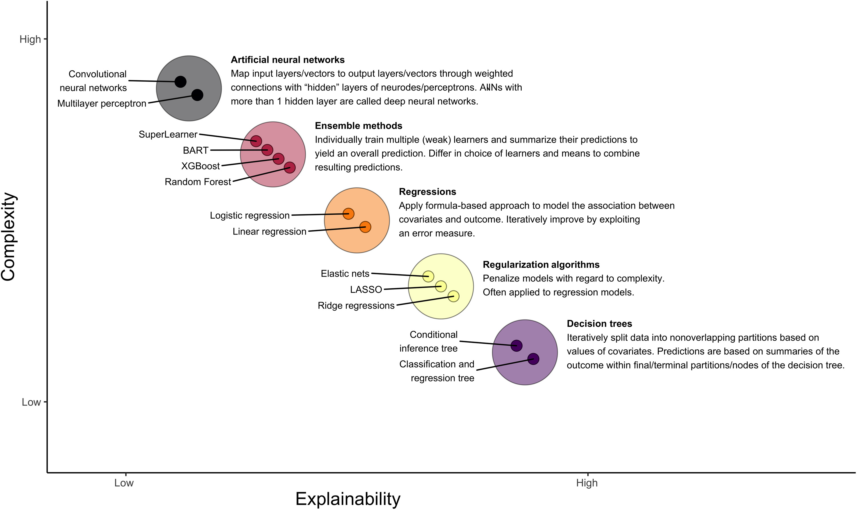 集智斑图 - 用知识连接探索者
