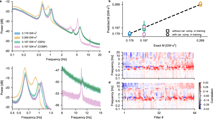 集智斑图 - 用知识连接探索者