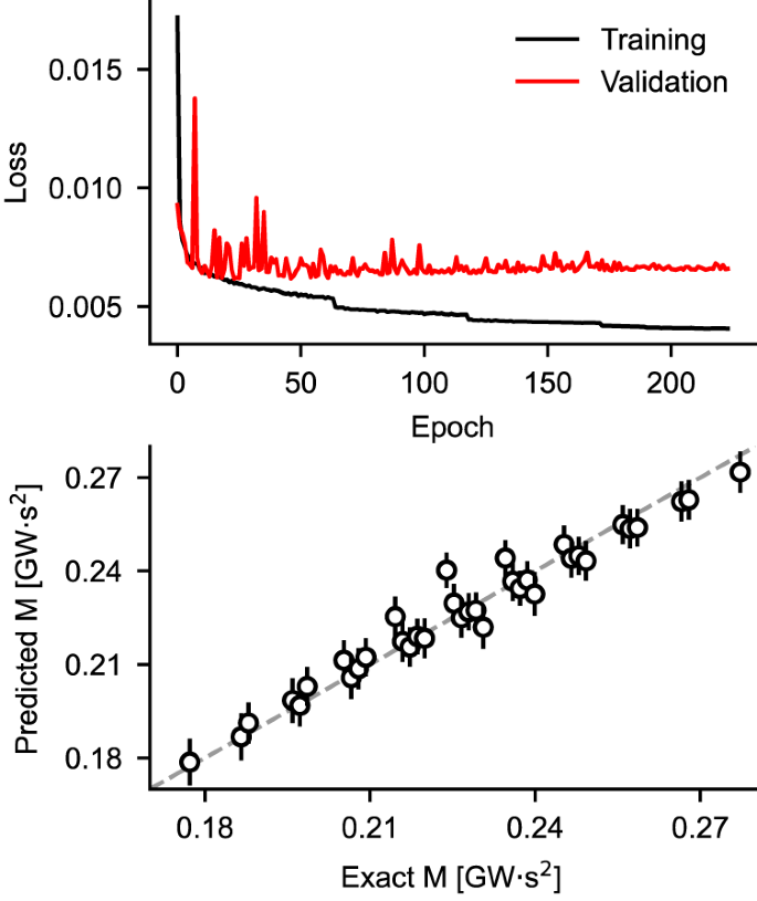 集智斑图 - 用知识连接探索者