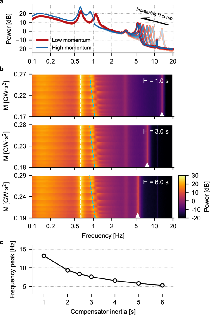 集智斑图 - 用知识连接探索者