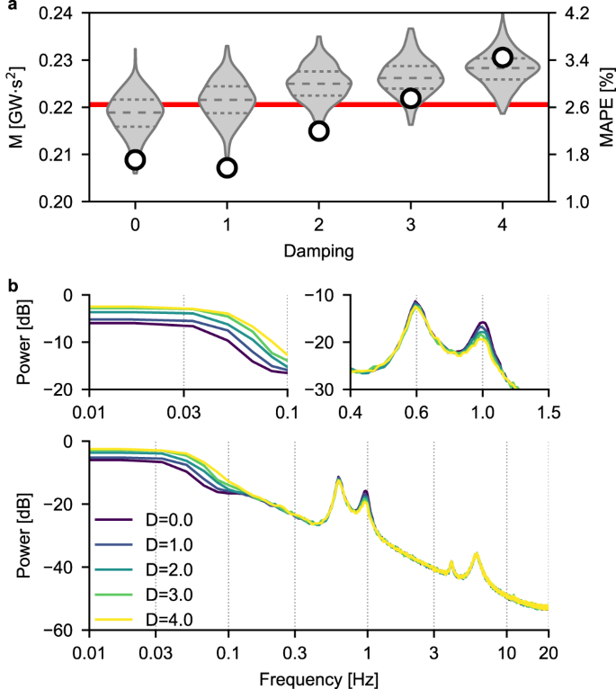 集智斑图 - 用知识连接探索者