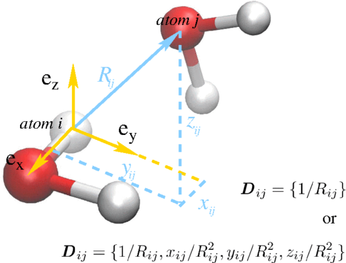 集智斑图 - 用知识连接探索者