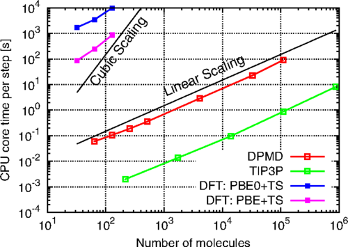 集智斑图 - 用知识连接探索者