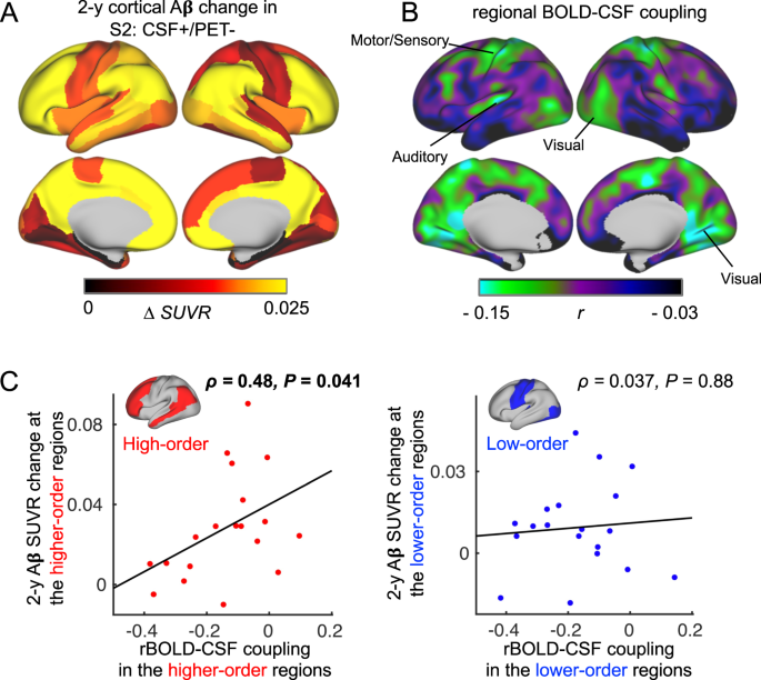 集智斑图 - 用知识连接探索者
