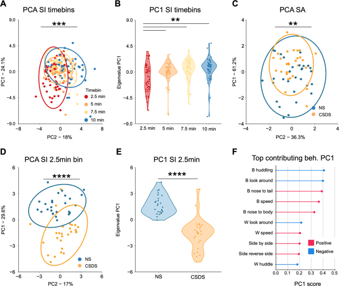 集智斑图 - 用知识连接探索者