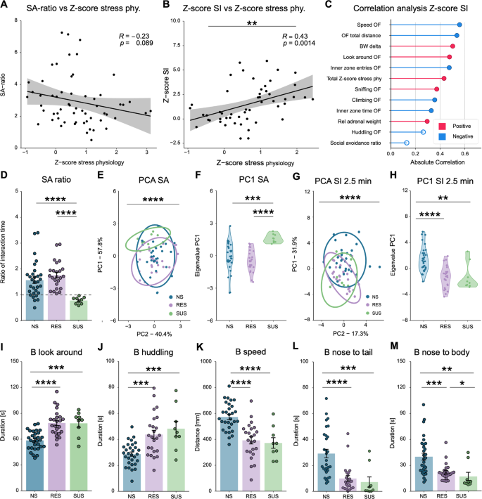 集智斑图 - 用知识连接探索者