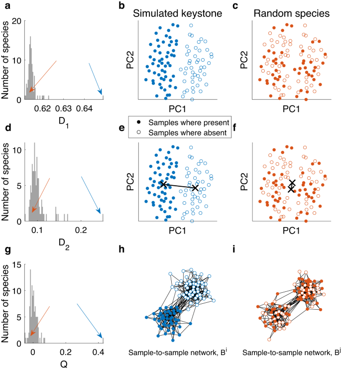 集智斑图 - 用知识连接探索者