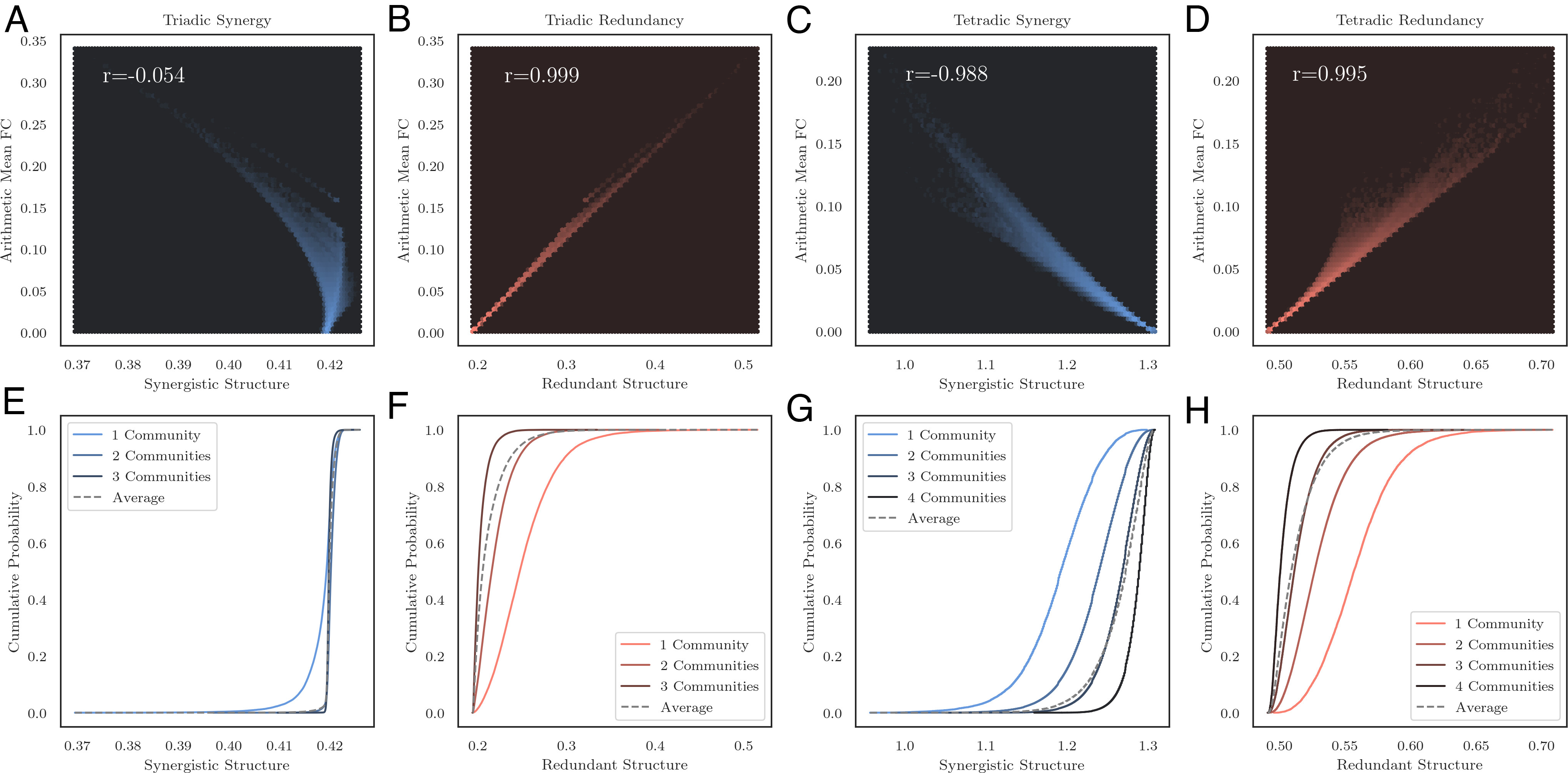 集智斑图 - 用知识连接探索者