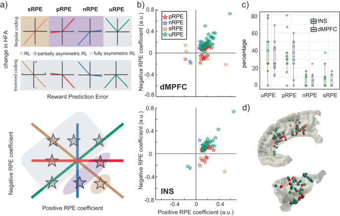 集智斑图 - 用知识连接探索者