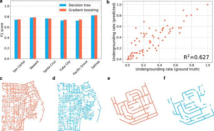 集智斑图 - 用知识连接探索者