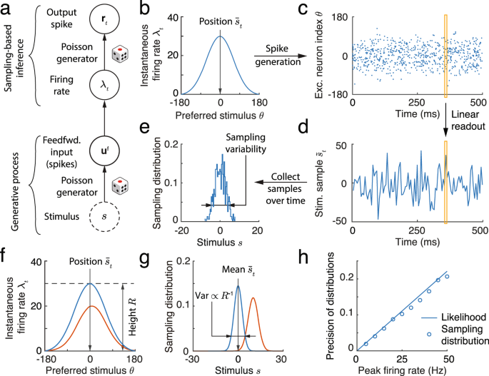 集智斑图 - 用知识连接探索者