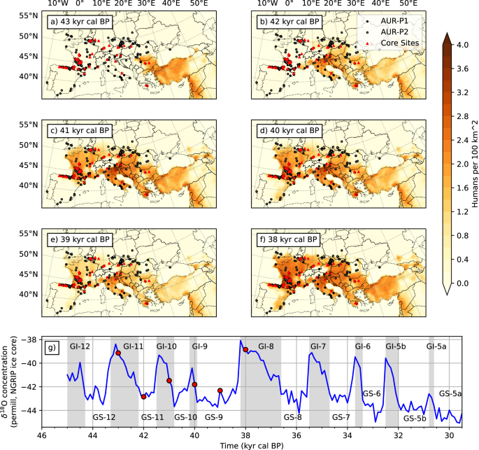 Reconstruction of human dispersal during Aurignacian on pan-European ...