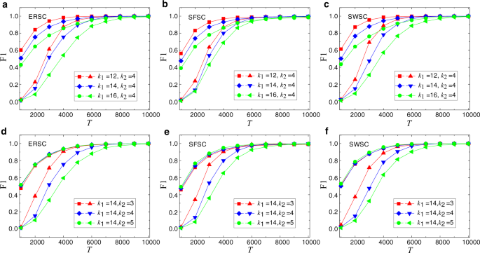 集智斑图 - 用知识连接探索者