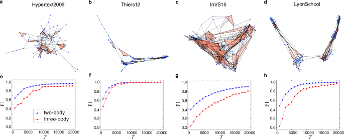 集智斑图 - 用知识连接探索者