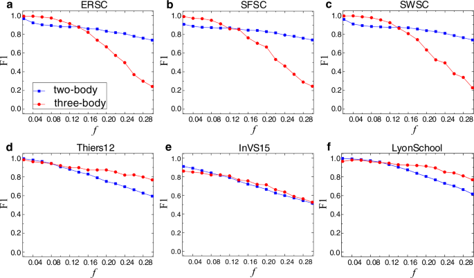 集智斑图 - 用知识连接探索者