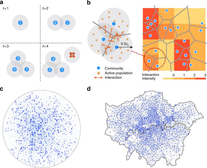 集智斑图 - 用知识连接探索者