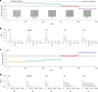集智斑图 - 用知识连接探索者