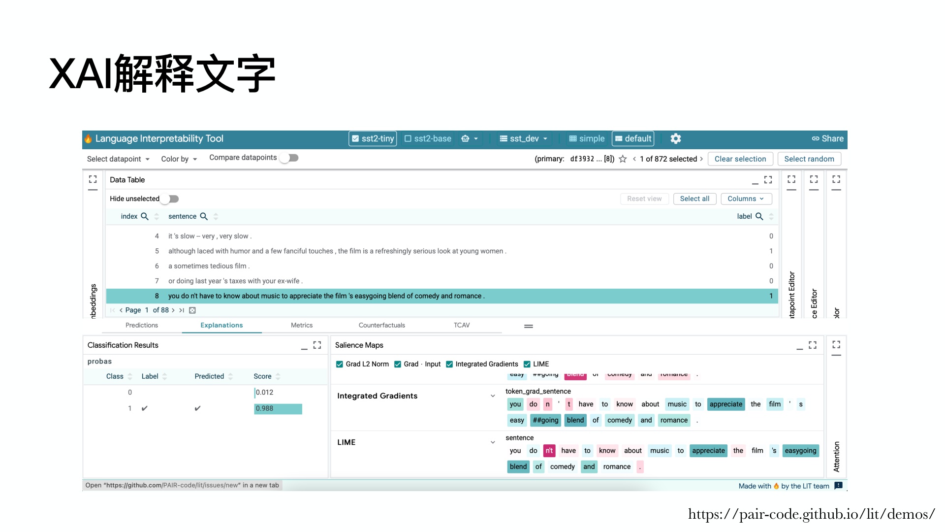 「可解释人工智能（XAI）和地理学」核心术语与资源汇总 | 集智斑图