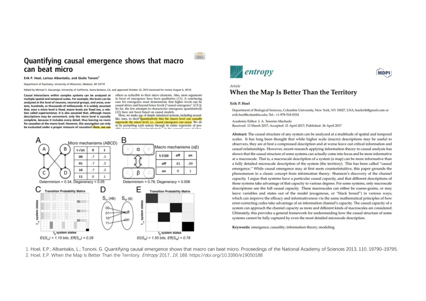 集智斑图 - 用知识连接探索者