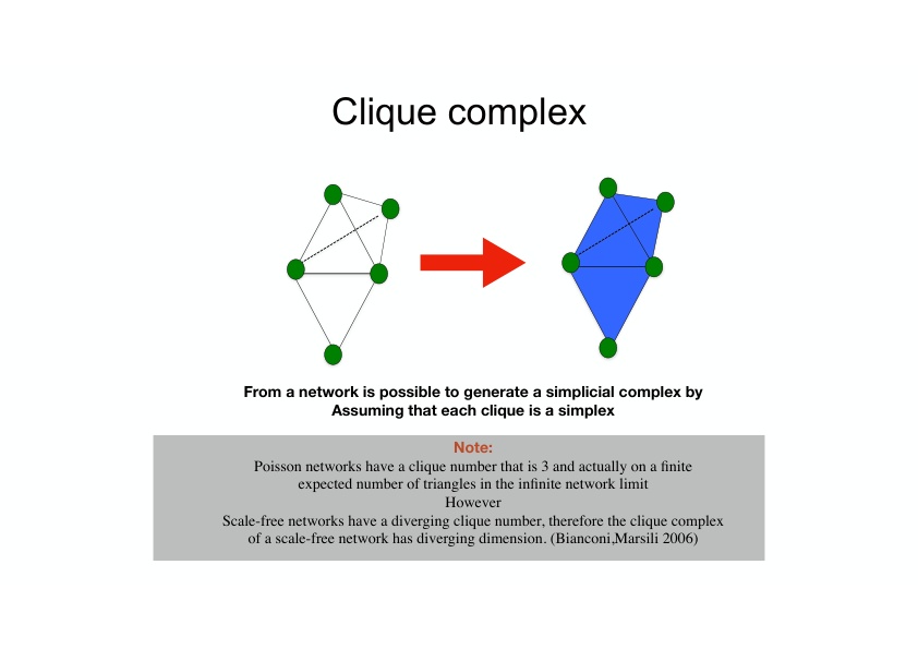 集智斑图 - 用知识连接探索者