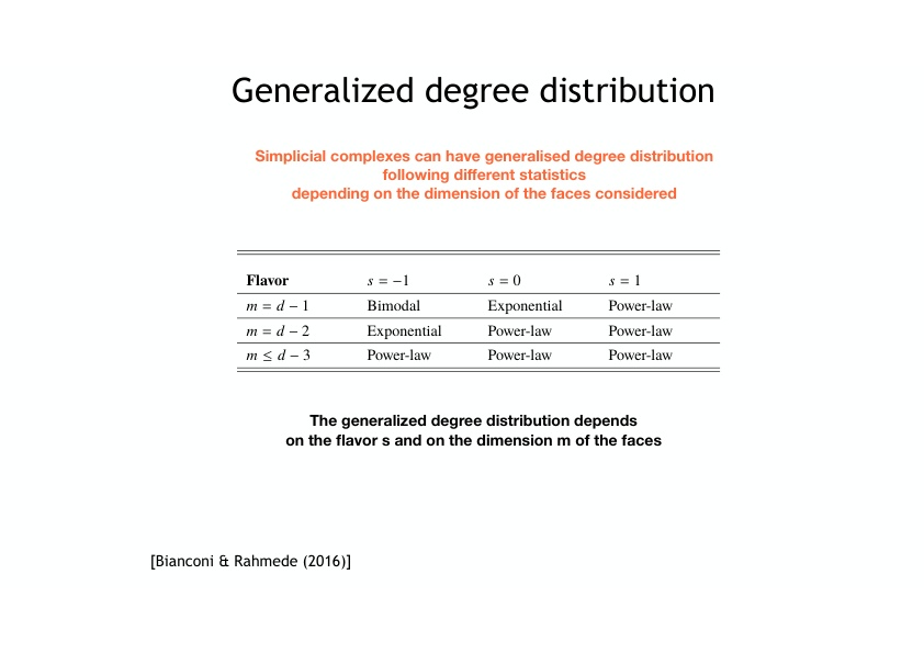 集智斑图 - 用知识连接探索者