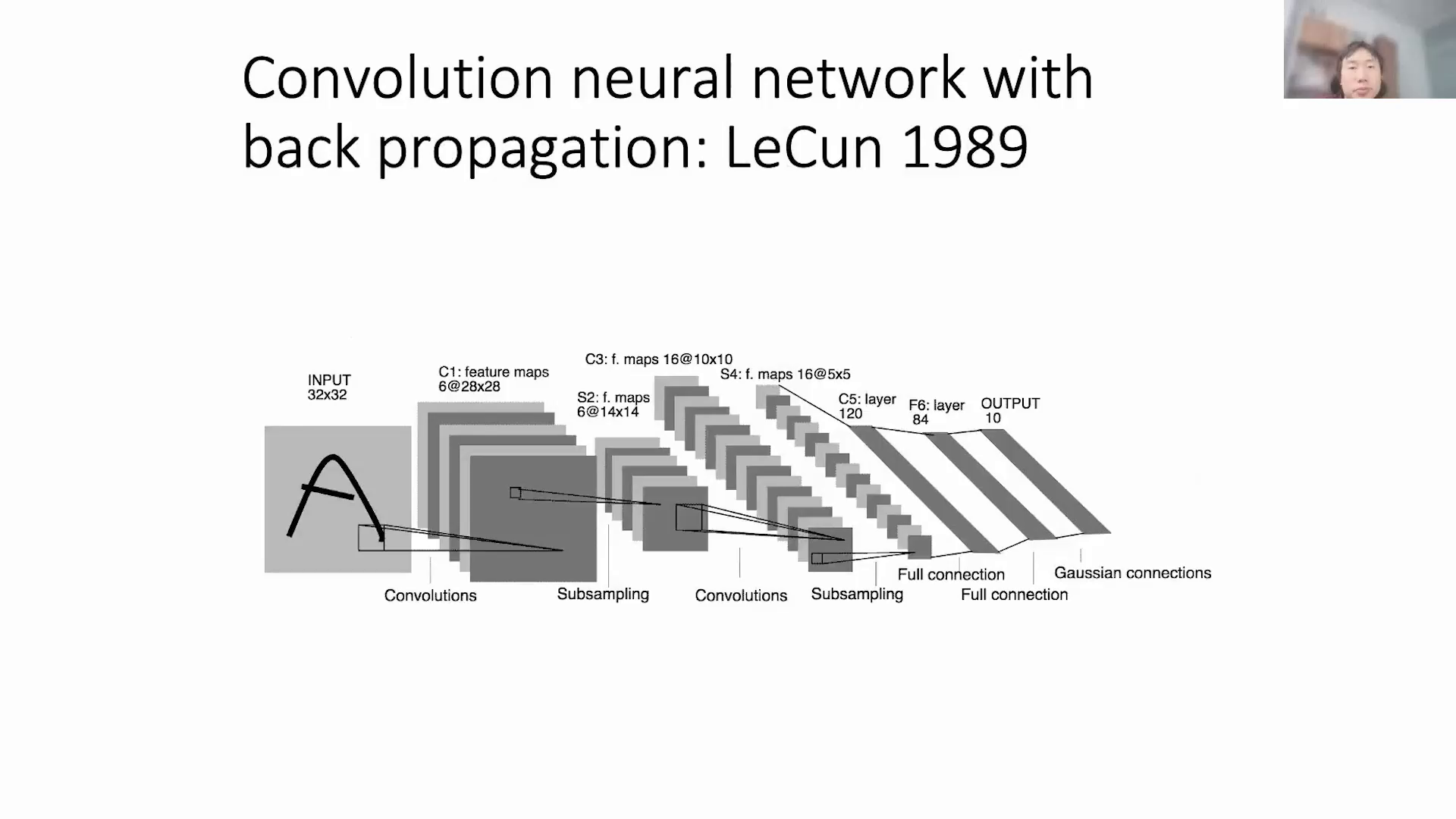 「殊途同归： 生物视觉与人工视觉」核心术语与资源汇总 | 集智斑图