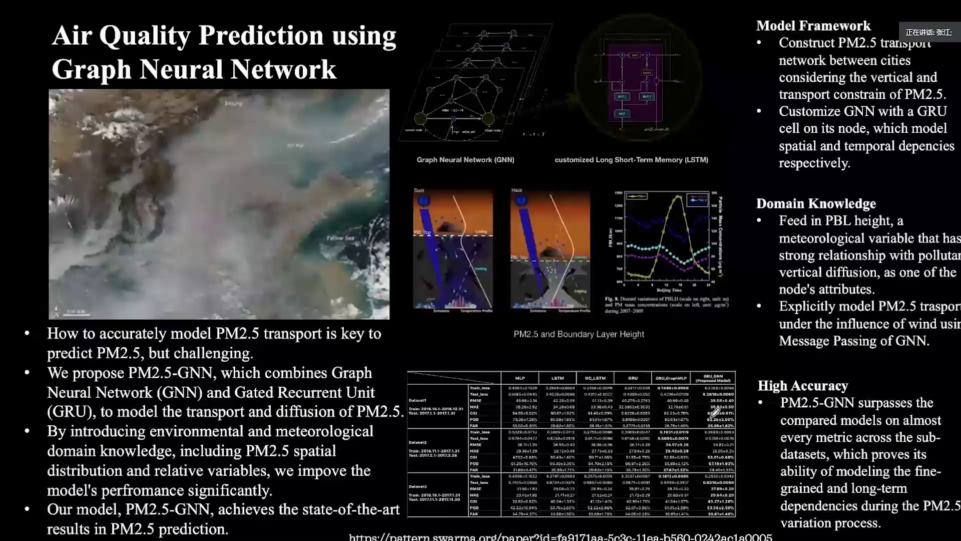 集智斑图 - 用知识连接探索者