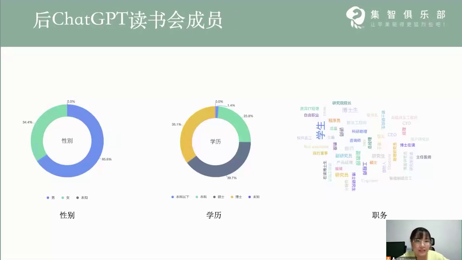 集智斑图 - 用知识连接探索者