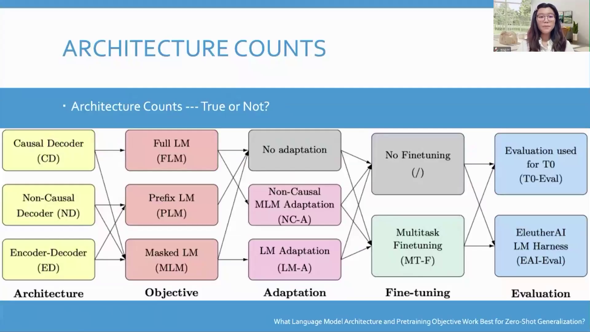 集智斑图 - 用知识连接探索者