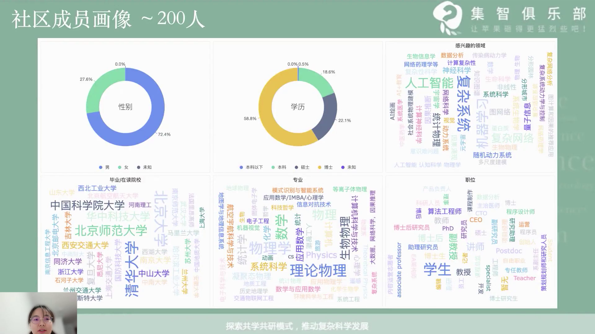 集智斑图 - 用知识连接探索者