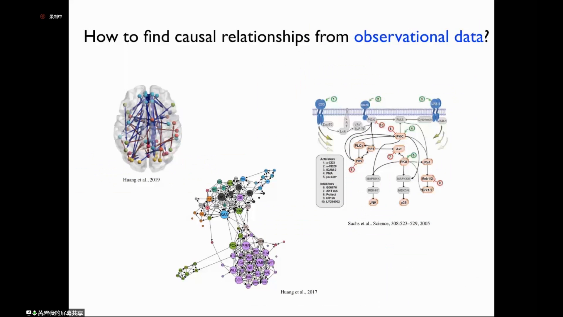 集智斑图 - 用知识连接探索者
