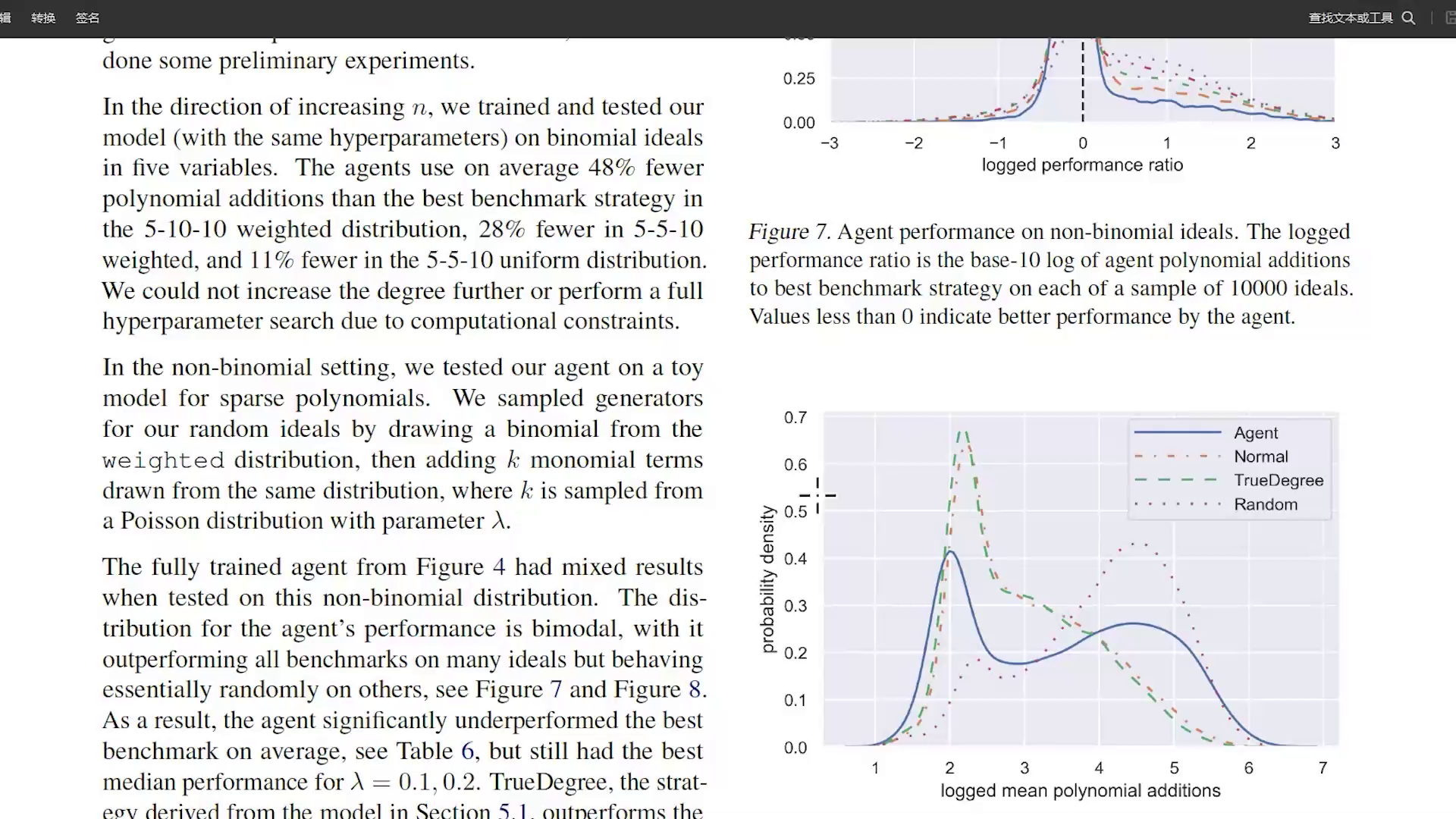 「基于强化学习的Buchberger算法改进」核心术语与资源汇总 | 集智斑图