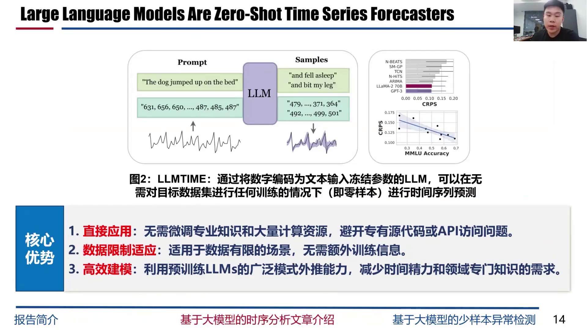 「LLM赋能时序数据分析：基于自然语言大模型的时序分析」核心术语与资源汇总 | 集智斑图