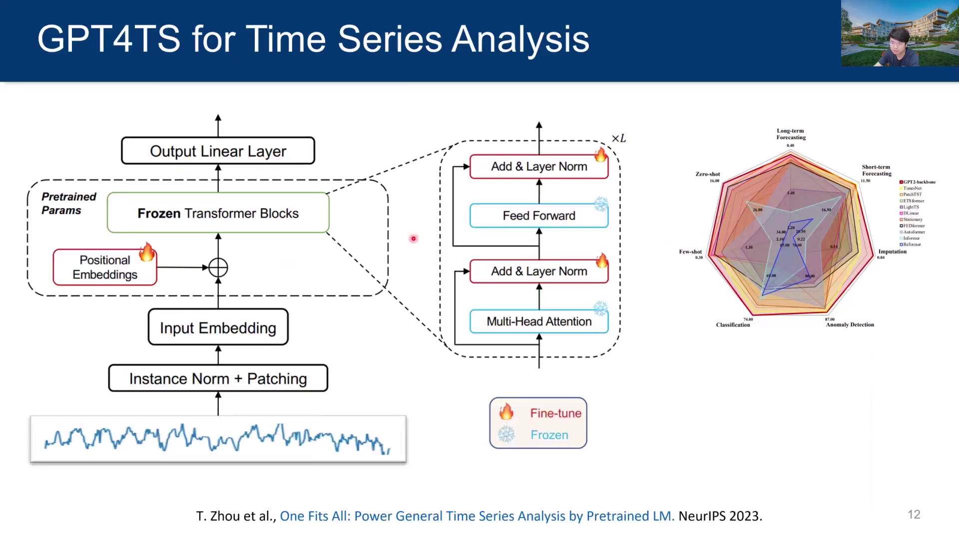 集智斑图 - 用知识连接探索者