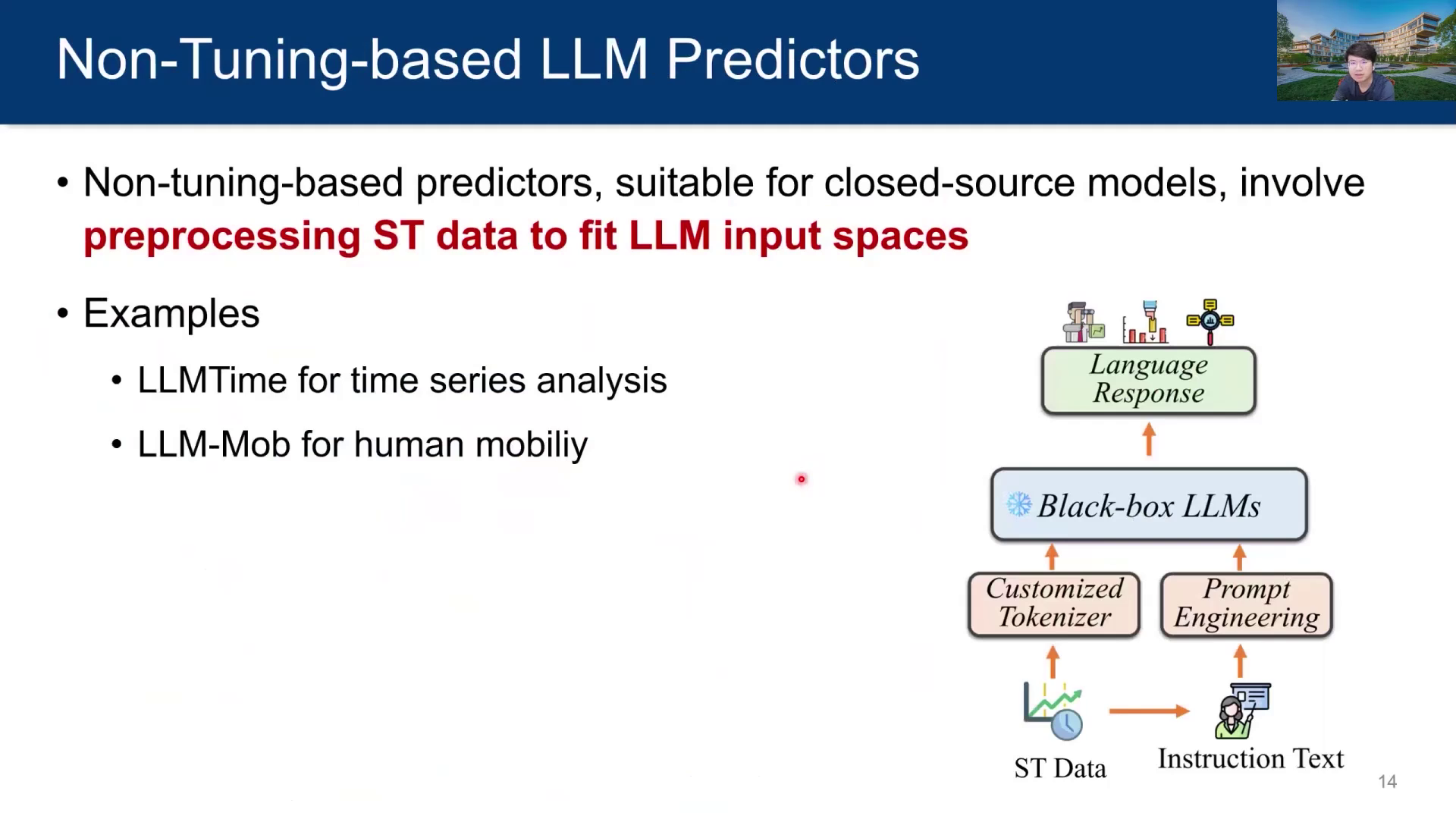 集智斑图 - 用知识连接探索者