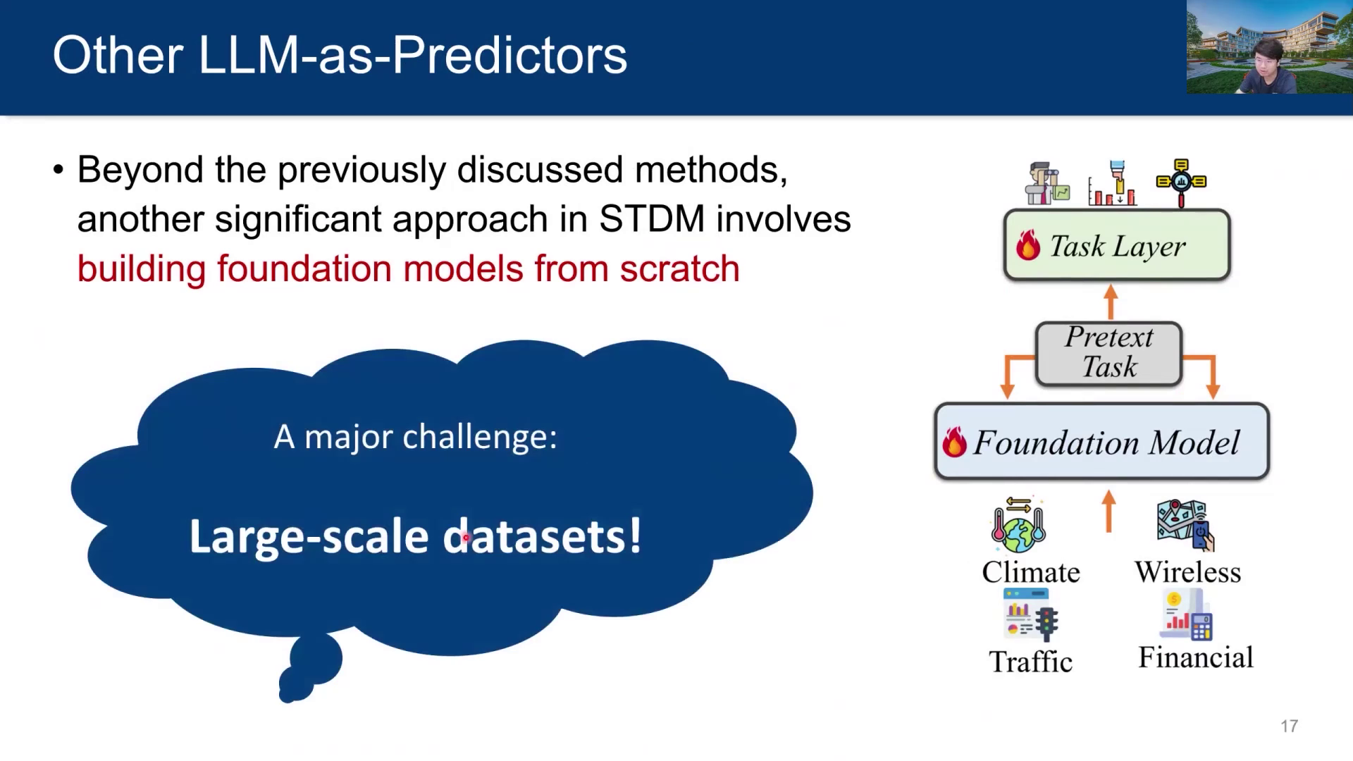 集智斑图 - 用知识连接探索者